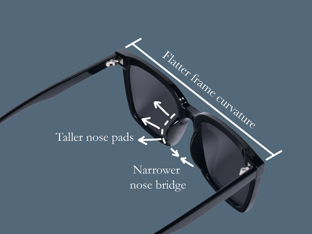 Low Bridge Fit Sunglasses - Polarized | August Friday